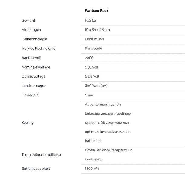 Draagbare batterij van Wattsun voor bedrijven - Elfa